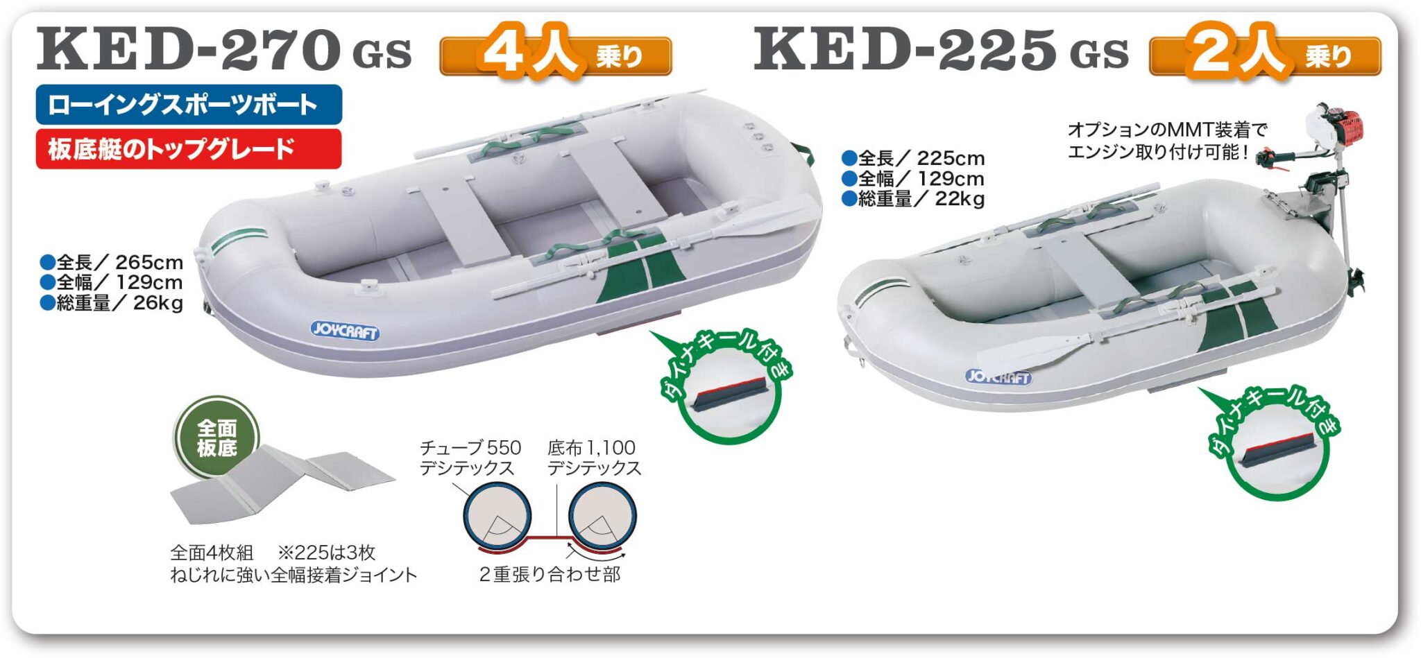 GSセット（大変お得なローボートのセット） | JOYCRAFT WEB SHOP Produced by Dics