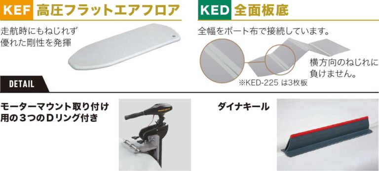 KEF&KED | JOYCRAFT WEB SHOP Produced by Dics